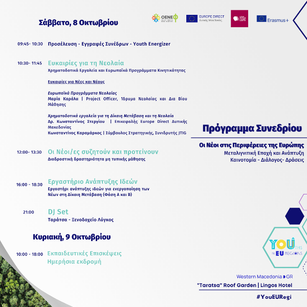 1ο Συνέδριο - Forum Νεολαίας Δυτικής Μακεδονίας: Οι Νέοι στις ...